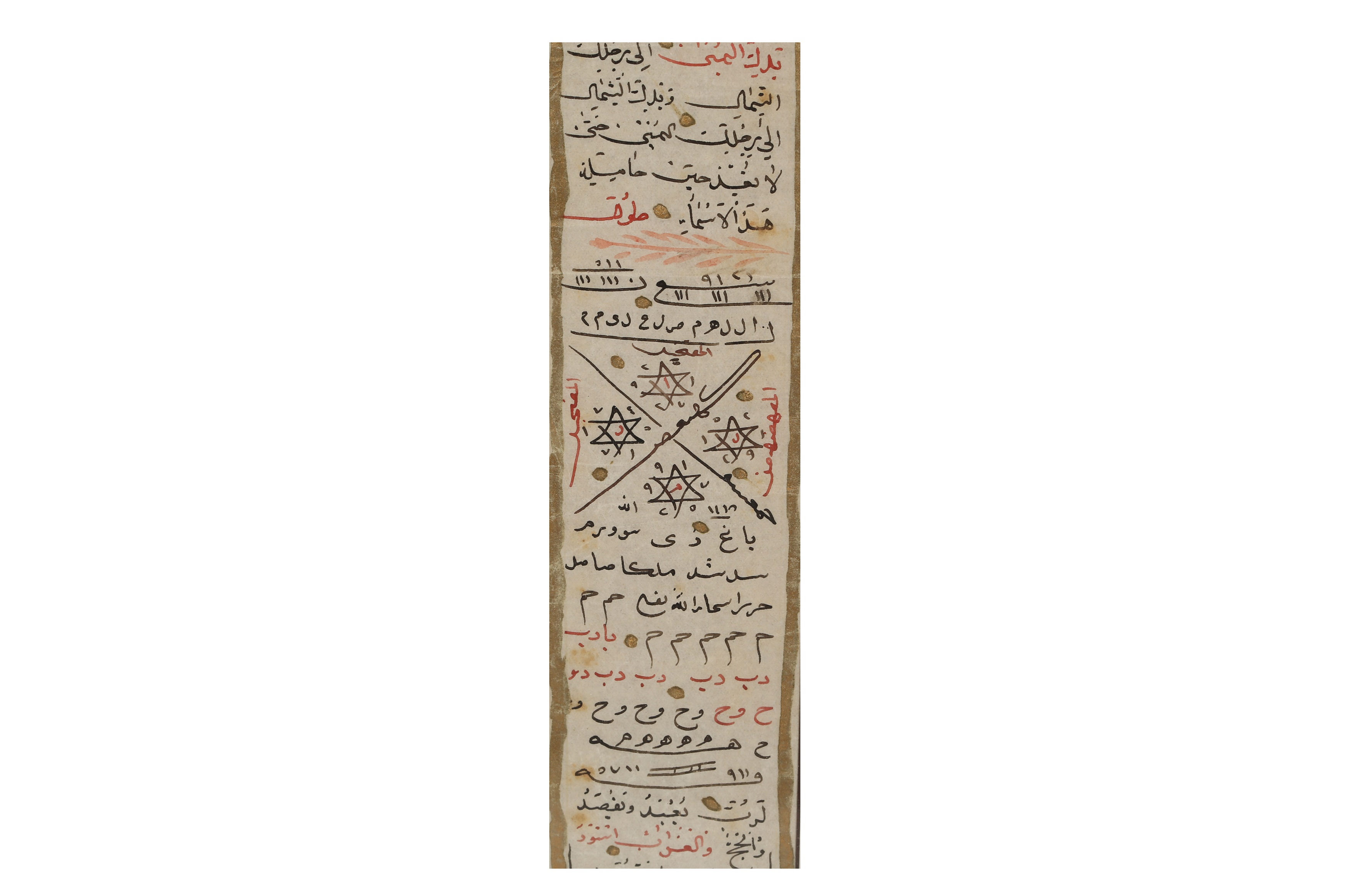 Lot 203 - A TALISMANIC SCROLL