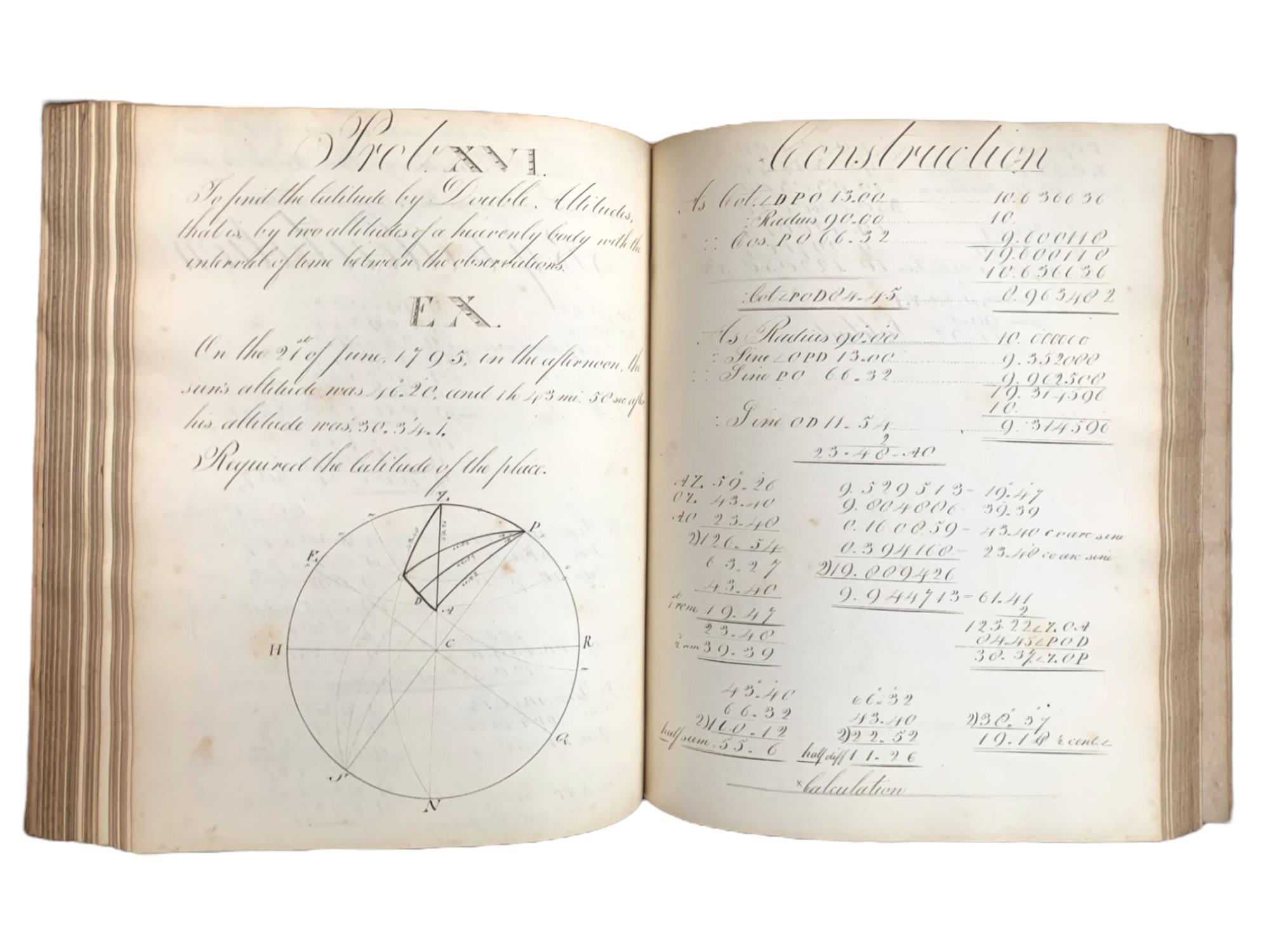 Lot 249 Mathematical Manuscript 1809 Lot 249 Mathematical Manuscript 1809