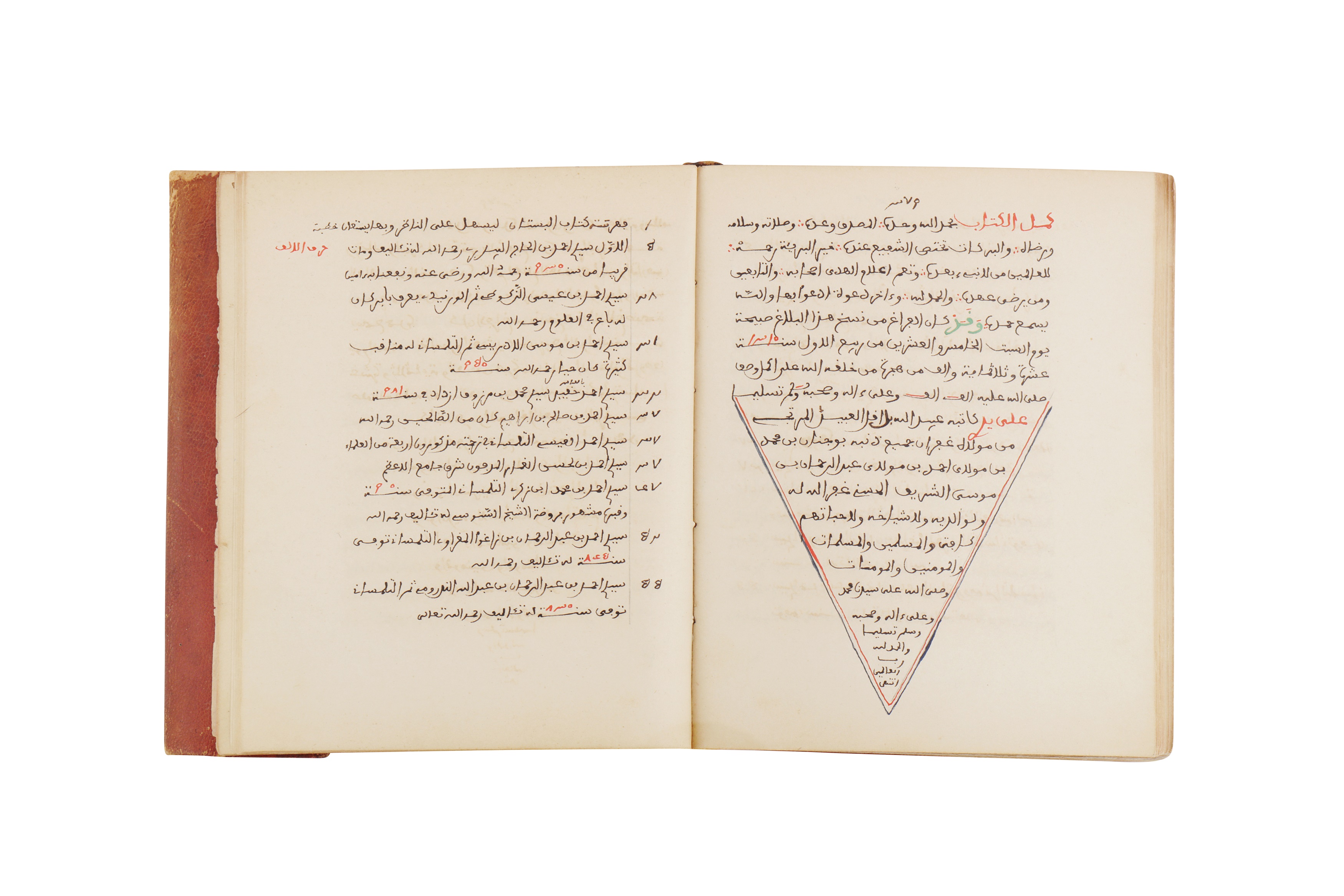 Lot 436 - A NORTH AFRICAN COMMEMORATIVE MANUSCRIPT BY