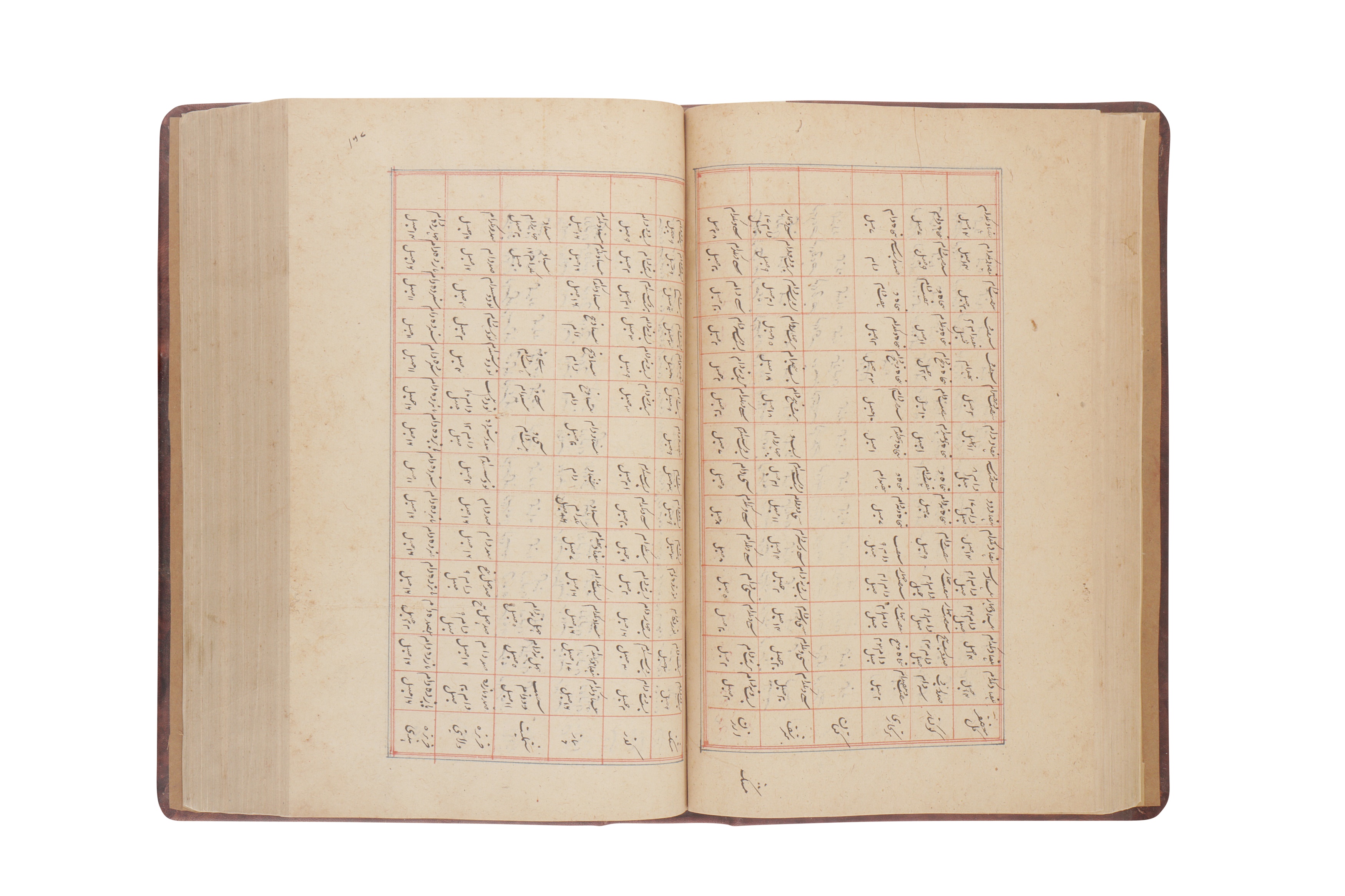 Lot 428 - AN OFFICIAL INDIAN ADMINISTRATIVE LEDGER AND