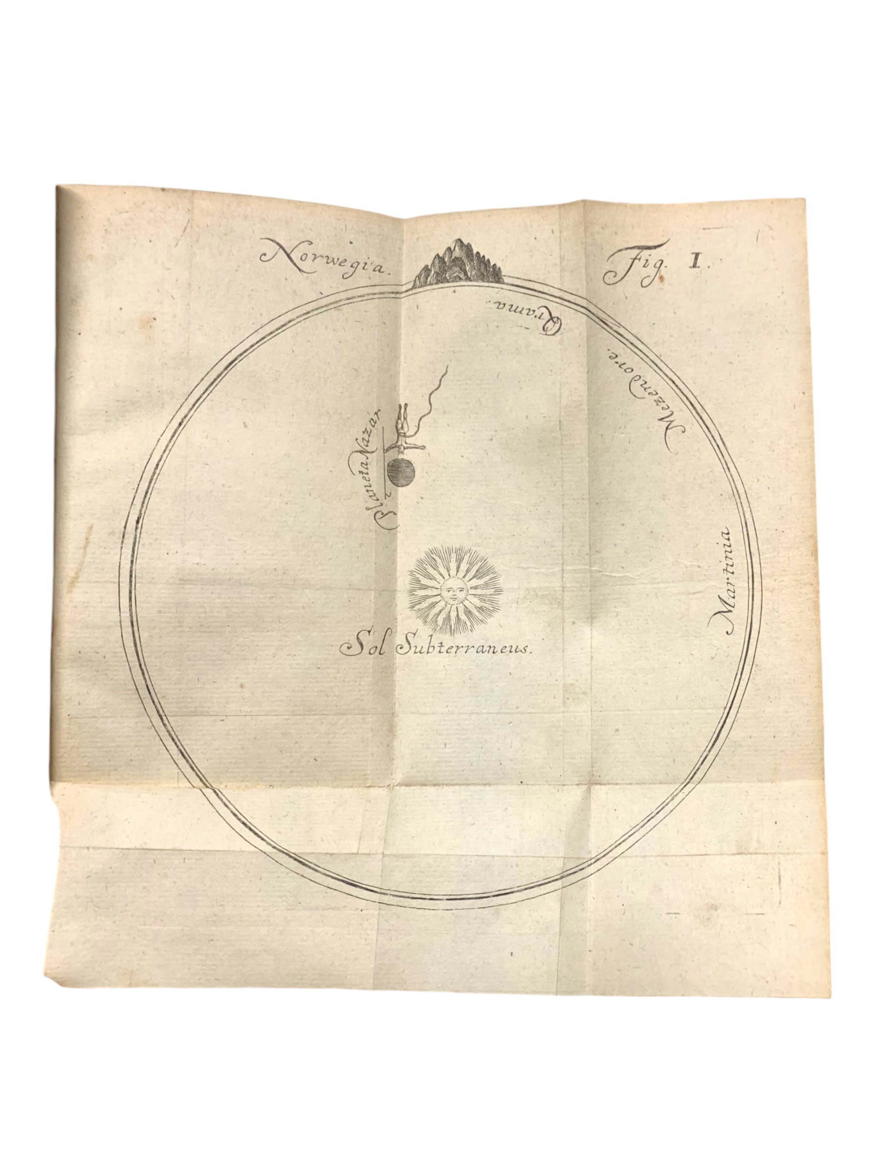 Lot 7 - Science fiction: Holberg (Ludvig) Nicolai
