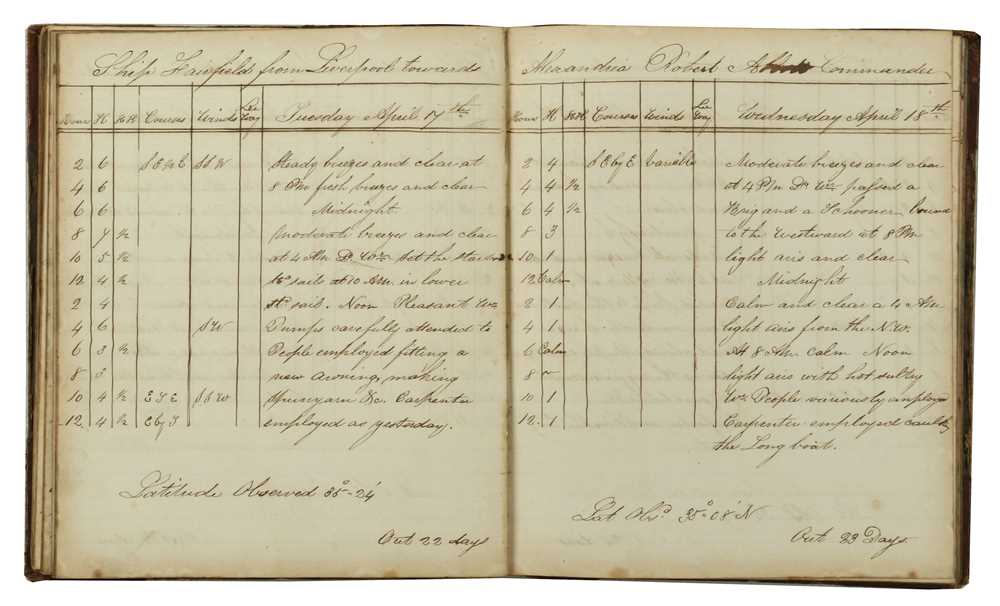 Lot 212 - Abbott (Robert, Commander) Ship Fairfeild