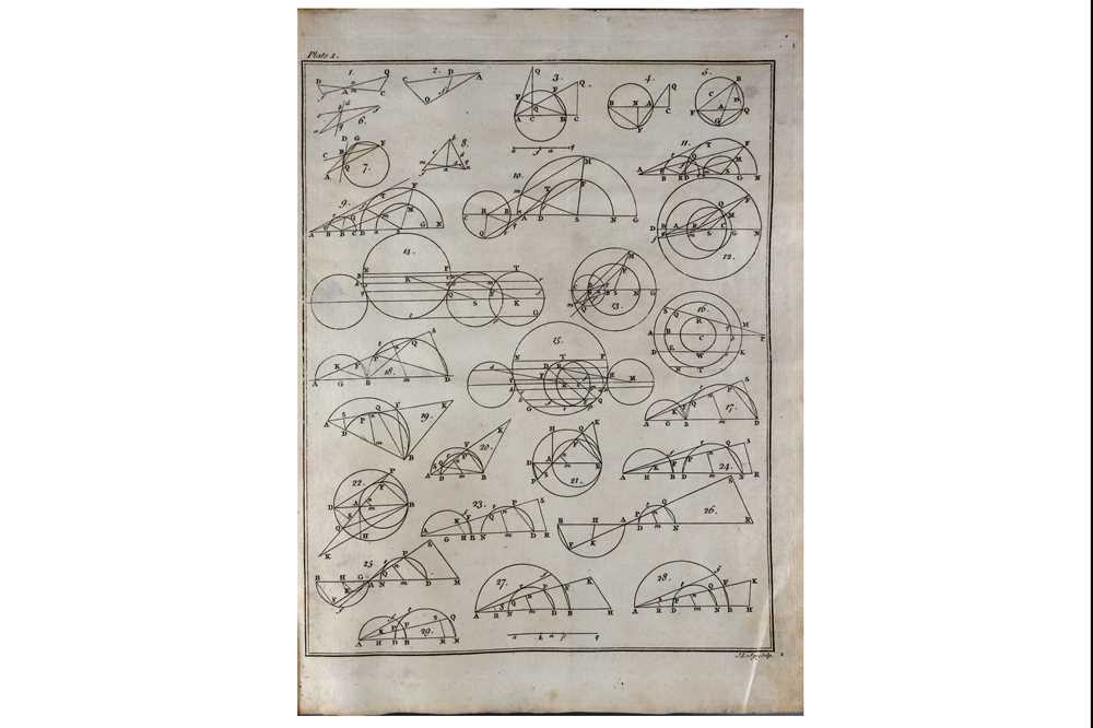 Lot 159 - Artillery.- Burrow (Reuben) A Restitution of